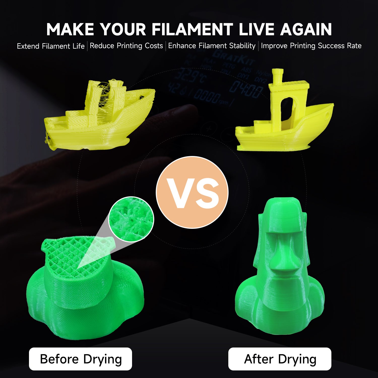 GratKit Firefly Filament Dryer - APP Controlled 3D Printing Filament D