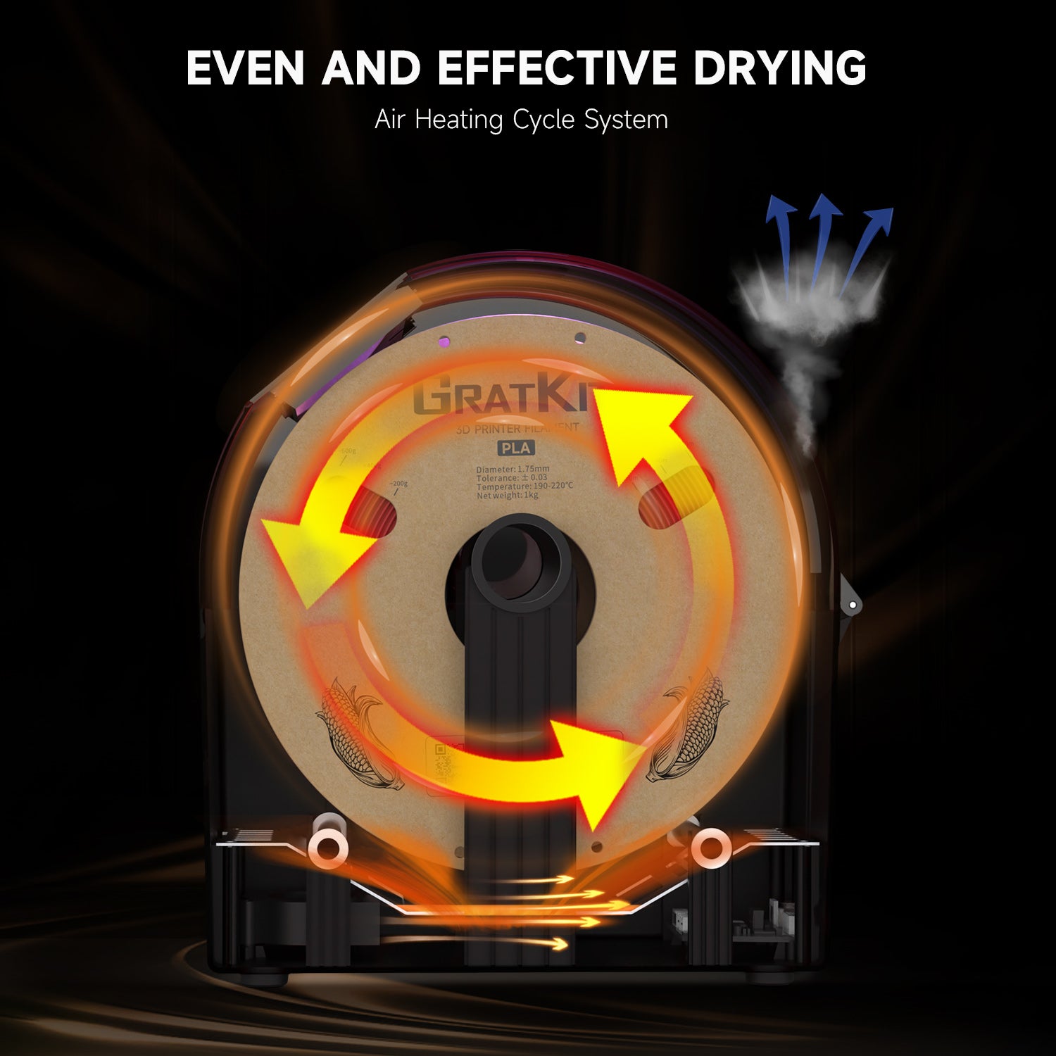 GratKit Firefly Filament Dryer - APP Controlled 3D Printing Filament D